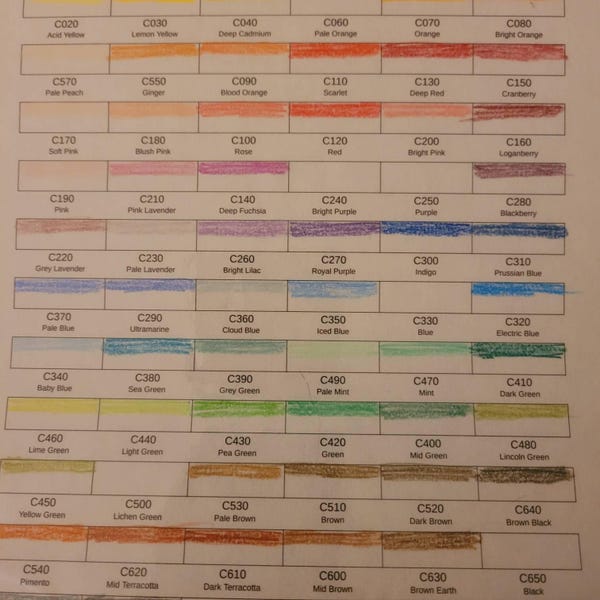 Distress 72 Colors Swatch Chart - Etsy