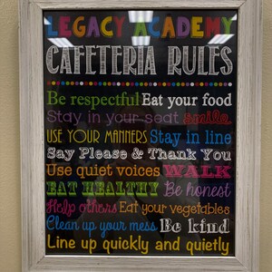 Cafeteria Lunchroom Rules Expectations Sign Poster School | Etsy