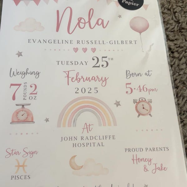 New Baby Personalised Print | Birth Details Gift | Keepsake Print | New ...