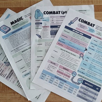 Printable Dungeons & Dragons DM Screen Inserts for 5e DIGITAL DOWNLOAD ...