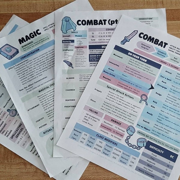 Printable Dungeons & Dragons DM Screen Inserts for 5e [DIGITAL DOWNLOAD ...