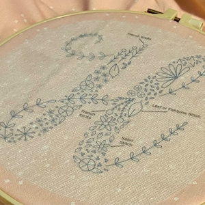 Floral Alphabet Letter R Initial Embroidery PDF Pattern, Instant ...