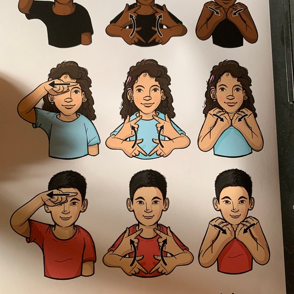 American Sign Language ASL Educational Clip Art Verbs - Etsy