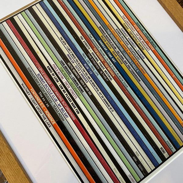 Personalised 30 Vinyl Record Spine Poster | Custom Album Print | Music ...