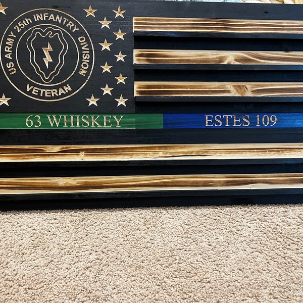 Blue Line Challenge Coin Display Flag, Retirement Gift for Police ...