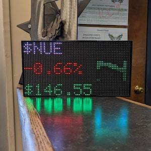 GLANCE LED Live Sport Stock Crypto LED Ticker Man Cave Decor Man Cave ...