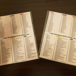 Chronological One Year Bible Reading Plan Vinyl Checklist Sticker for ...