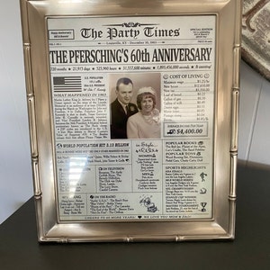 100th Birthday Gift, 100th Birthday Newspaper Poster Sign, 100 Years ...