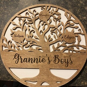 Family Sign, Custom Laser Engraved Family Tree Sign, Personalized ...