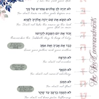 Amen, Hebrew Wall Art Print, Jewish Prayer, Scripture, Bible Verse ...