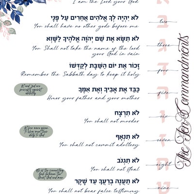 Names of God, Gallery Wall Set, Hebrew, El Shaddai, Adonai, Jehovah, El ...