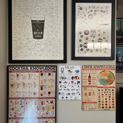 Cigar Regions of Cuba Minimalist Map Cigar Art 13x19 - Etsy