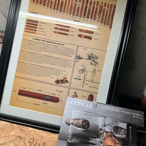 Cigar Poster, Gift for Cigar Lover, Cigar Wall Art for Man Cave or ...