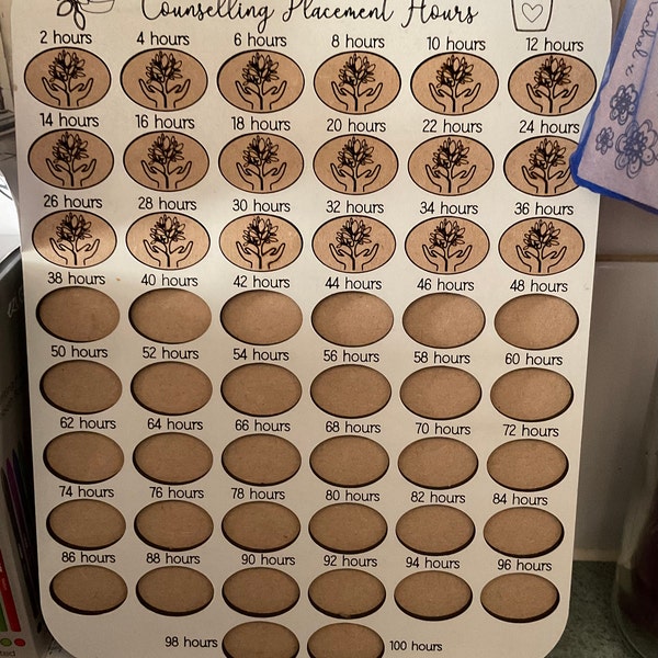 Personalised Counselling Hours Tracker Board: Student Therapist Gift ...