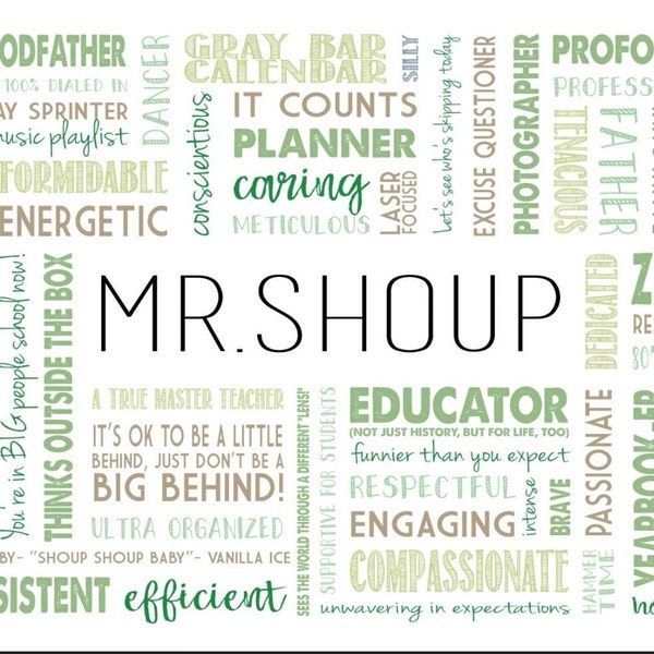 Word Cloud Family Print, Custom Name Typography Art Print, Personalized ...