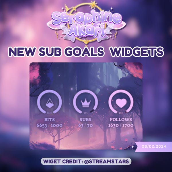 Custom Event Rotator Overlay • Counter & Alert Widget — Streamelements | Multiple Styles and ...