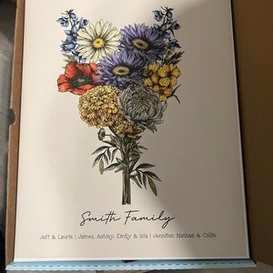 Birth Flower Family Bouquet, Birth Month Flower Art Custom, Hand Drawn ...
