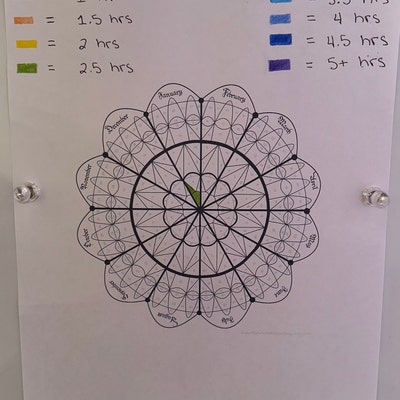 Rhythm Flashcards to Clap Music Rhythm Practice Beginner Flashcard ...