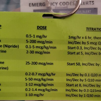 Pathophysiology Flow Sheet Template DIGITAL & Unlined - Etsy