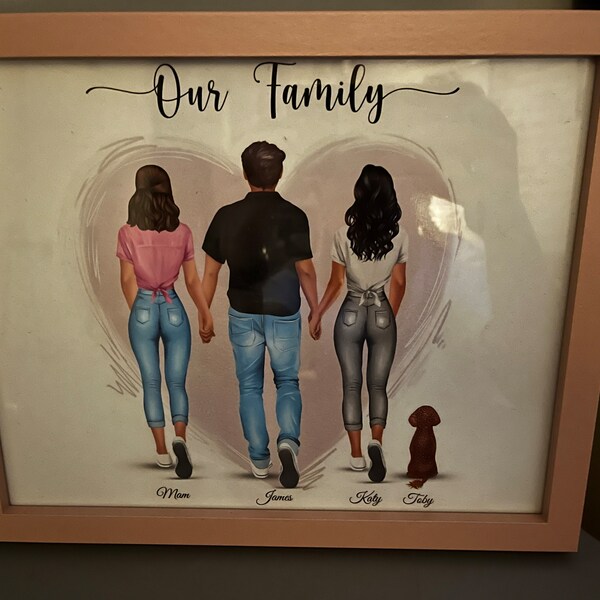 Personalised Family Print, Custom Family Gift, Our Family Personalised ...