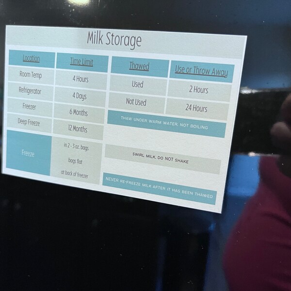 Breast Milk Storage Guidelines Magnet - Etsy