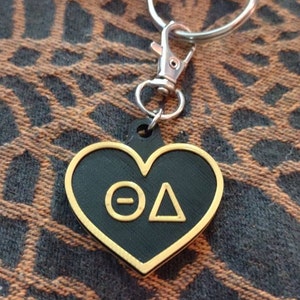 ΘΔ Therian Keychain - Etsy