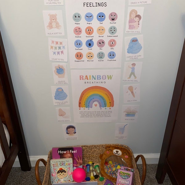 Feelings Chart, Mood Poster, Calming Corner, Its Ok to Feel, Emotional ...