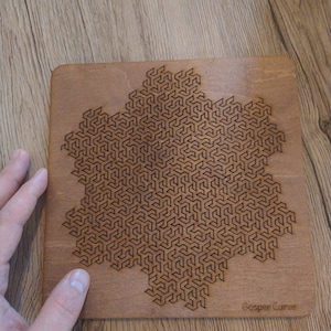 Secret Storage Cryptex PLANS, Lock Box Puzzle FILES - Etsy