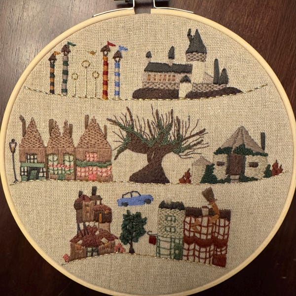 Beginners Guide to Embroidery- Hand Embroidery 101 Instructional Guide ...