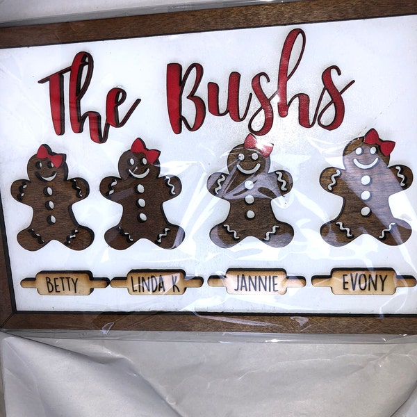 Gingerbread Family Sign, Christmas Home Decor, Personalized Gingerbread ...