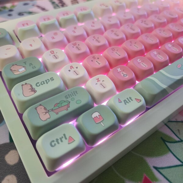 125 Graffiti Themed Keycaps, Keycaps Set, Custom Keycaps, Unique ...