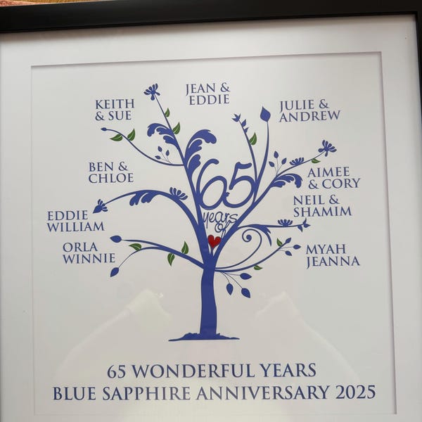 Personalised Diamond Anniversary Family Tree Print - Etsy