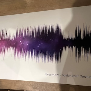Soundwave Art Paper Anniversary Gifts Music Wall Art Favorite Song ...