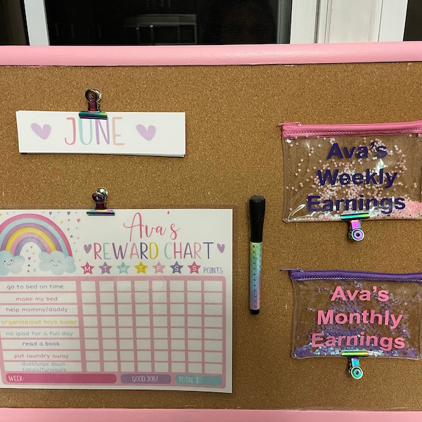 EDITABLE Rainbow Reward Chart, Rainbow Behavior Chart, Pastel Rainbow ...