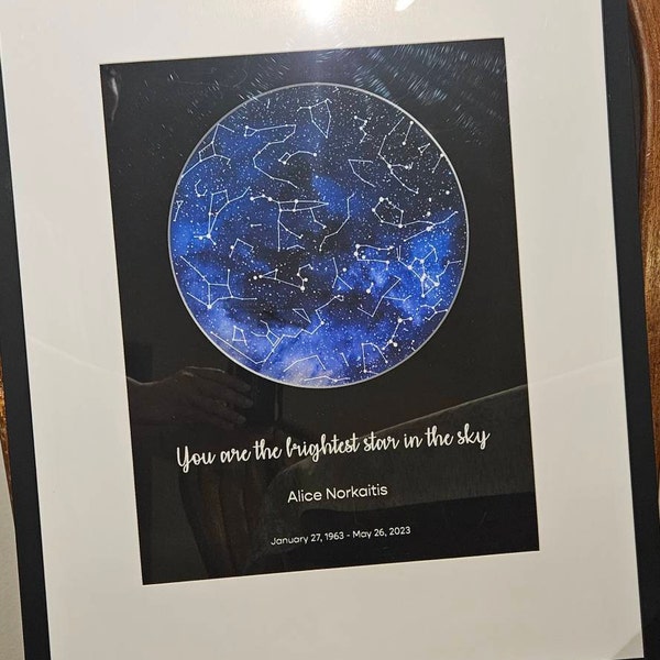 Memorial Star Map Sympathy Gift, Loss of Father, Mother, Baby ...