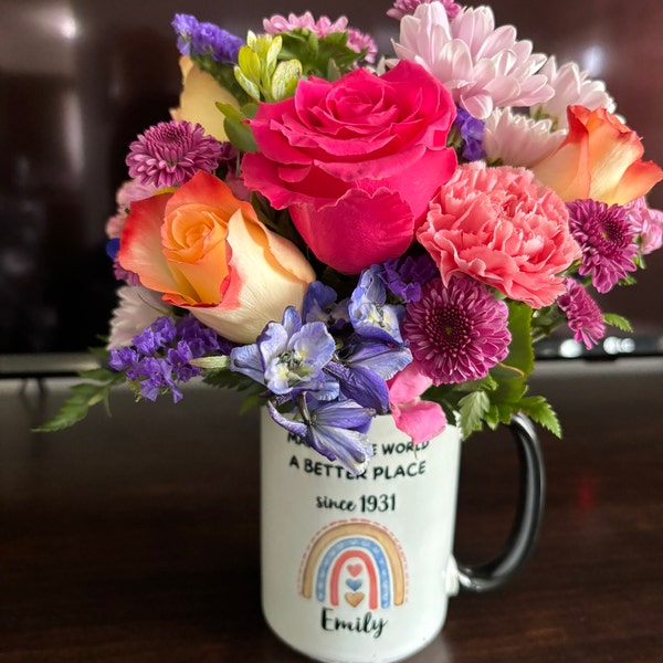 Manager Gift, Manager Mug, Manager Birthday, Manager Appreciation, Gift ...