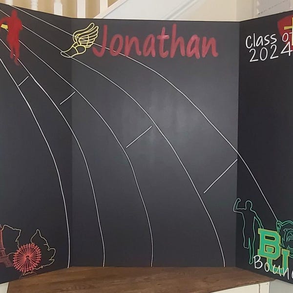 Custom Photoboard, Tri Fold Display Board, Photo Display Board for ...