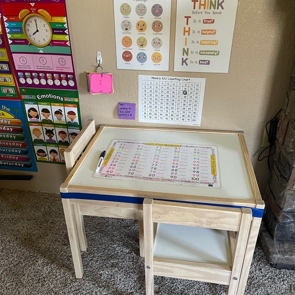 8 Calm Down Corner Posters Rainbow Classroom Psychology Prints Growth ...