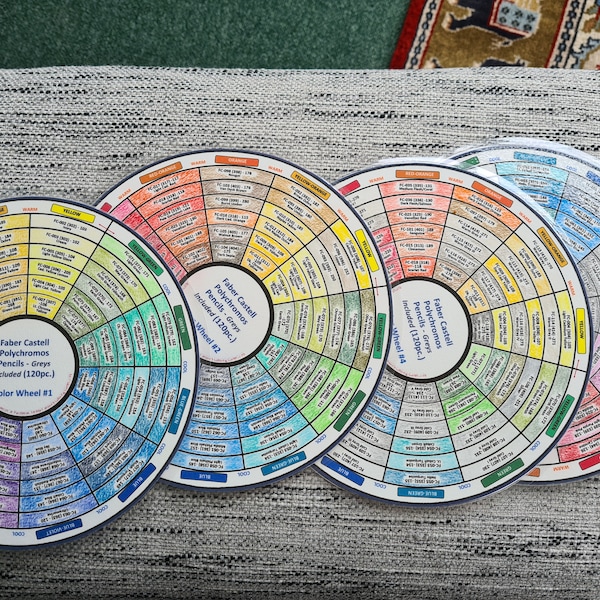 Condensed Color Chart For: Brutfuner Colored Pencils (120pc. Round ...