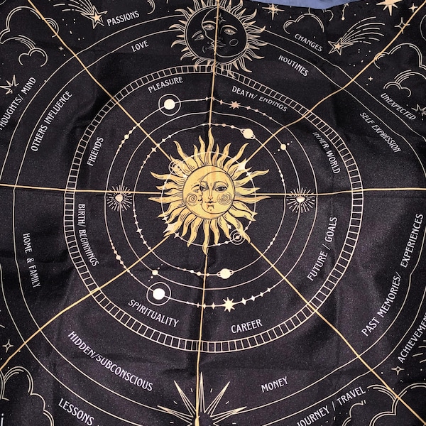 Celtic Cross Tarot Cloth – Labeled Spread Mat for Card Readings ...