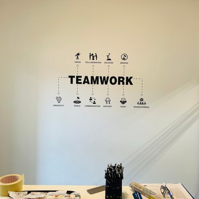 Teamwork Values, Office Team, Team Spirit, Team Building, Motivational ...