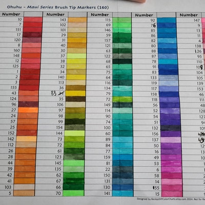 Prismacolor Premier 150 Colored Pencil Set PDF DIY Color Chart / Swatch ...