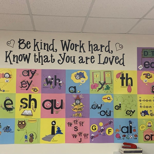 Be Kind, Work Hard, Know That You Are Loved, Inspirational Quote ...