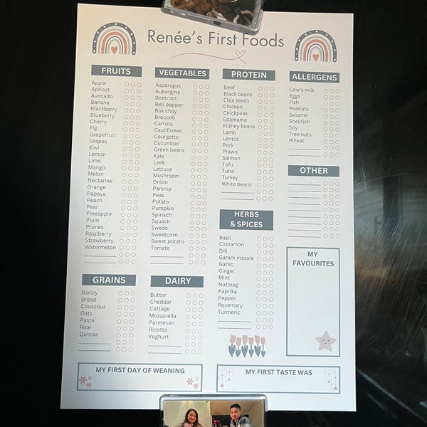 Personalised Baby Weaning Chart, Print at Home, 100 Before 1, Baby’s ...