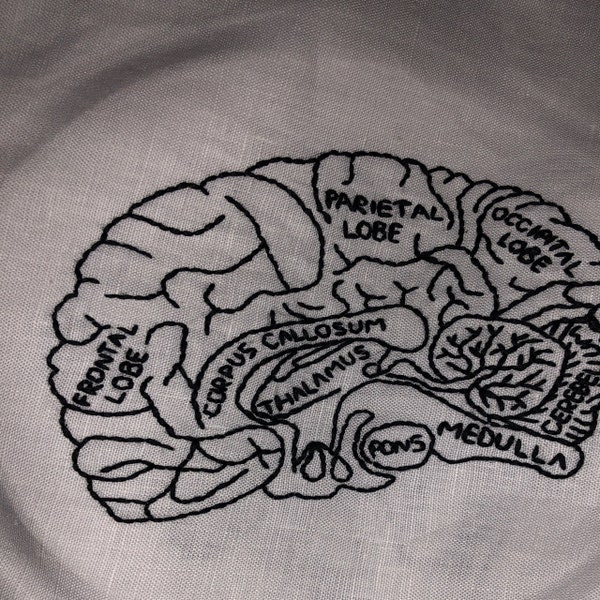 DIY Brain Embroidery Pattern, Brain Anatomy Embroidery Pattern ...