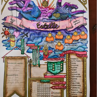 Fate's Hands Character Sheet D&D 5e - Etsy