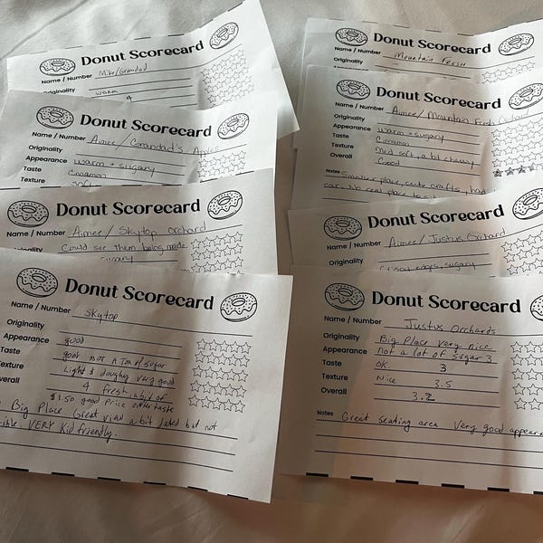 Costume Contest Scorecard – Halloween Party & Cosplay Judging Printable ...