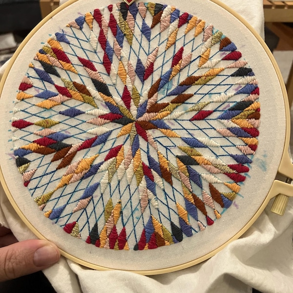 Chaos Embroidery Pattern - Etsy