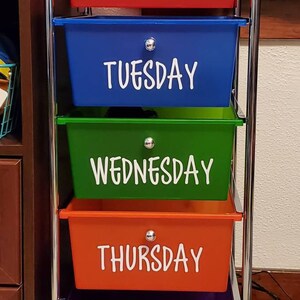 Days of the Week Label Set decals Only - Etsy