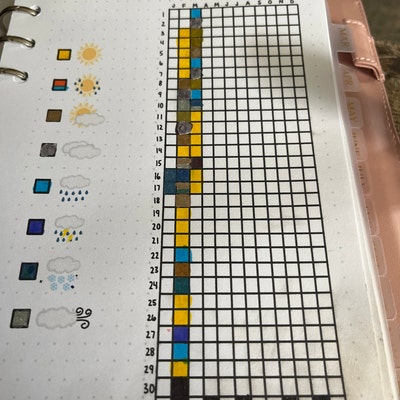 DIGITAL DOWNLOAD PDF Screen Time Tracker Jessica's Journal Spread - Etsy